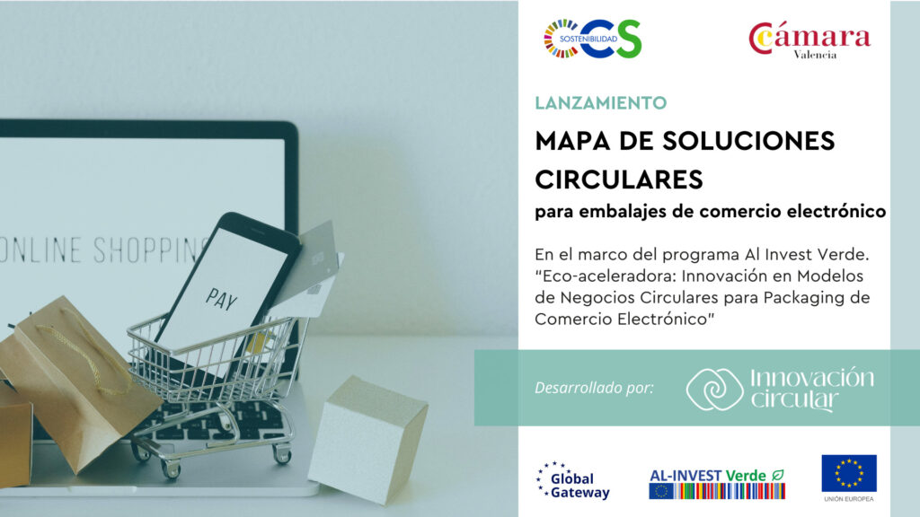 Mapa de soluciones Circulares para embalajes de comercio electrónico ...